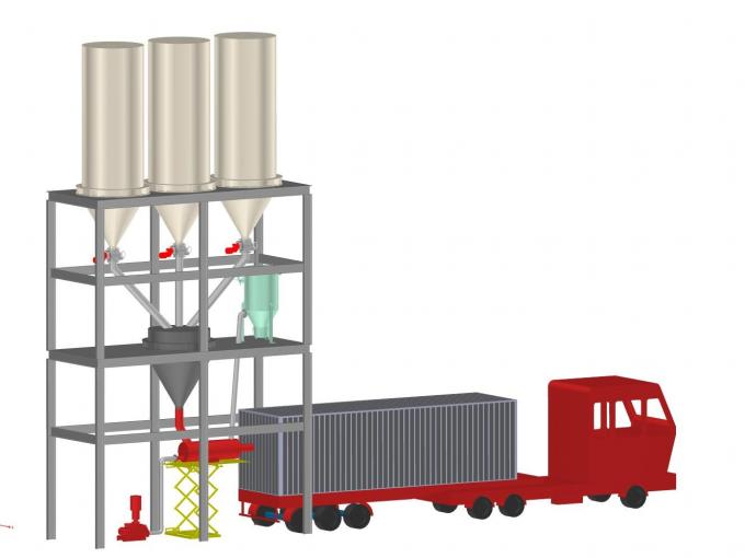 ISO 9001 40FT SS316 Container Bulk Loading System